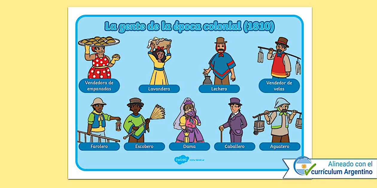 Vocabulario: la gente de la época colonial (1810) - Twinkl