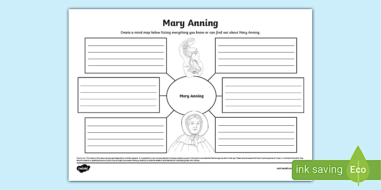 Mary Anning Mind Map,Mary Anning (öğretmen yaptı)