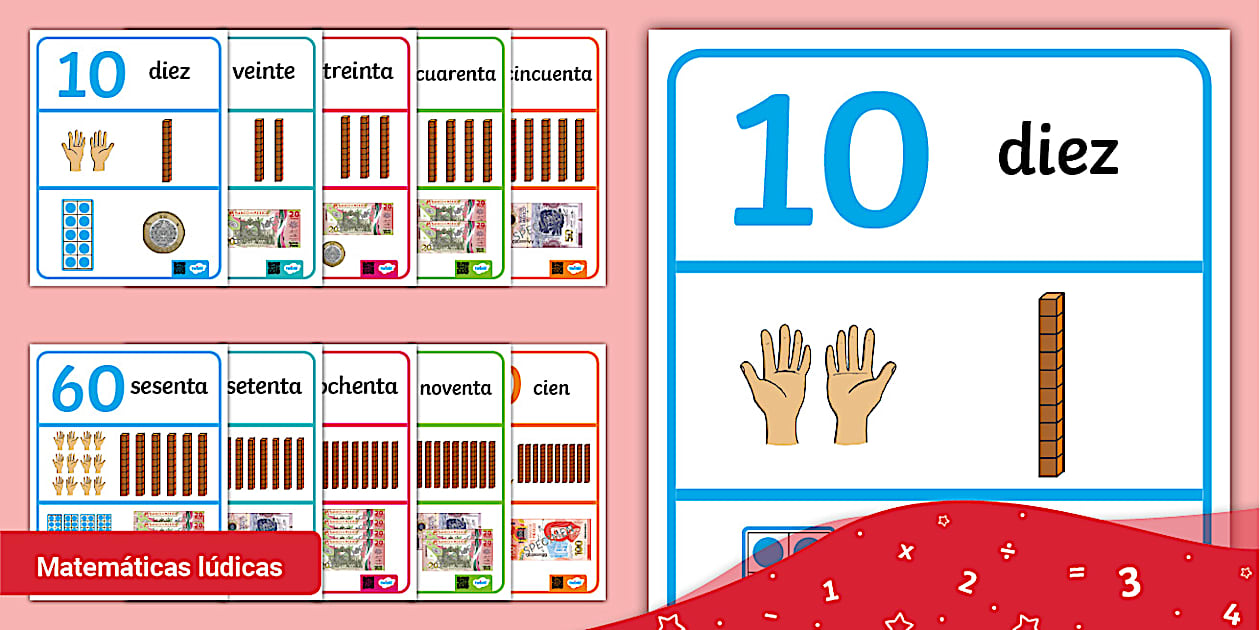 Carteles: Números con apoyos gráficos (teacher made)