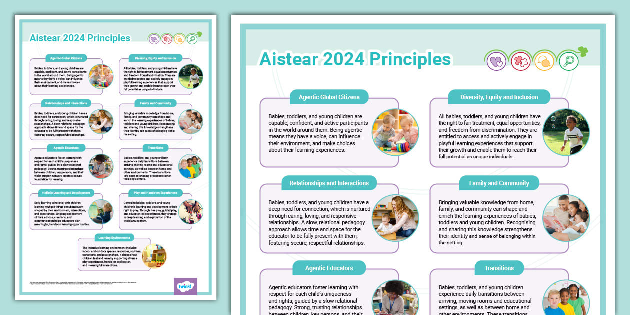 Aistear 2024 - Early Years Learning Framework Principles