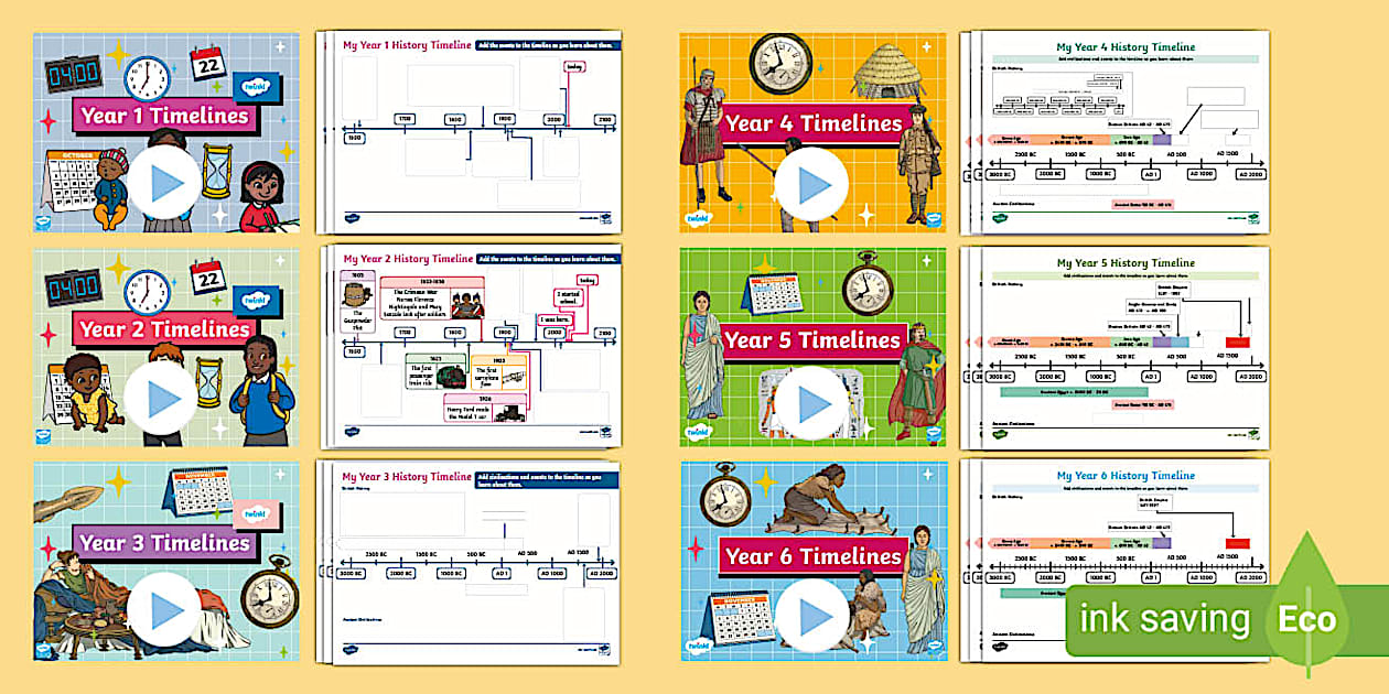 Year 1 - 6 Timelines Teaching Pack (teacher made) - Twinkl