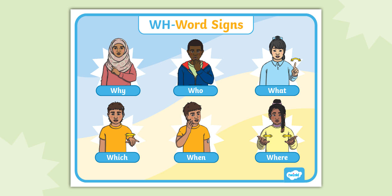 WH-Word Signs Word Mat