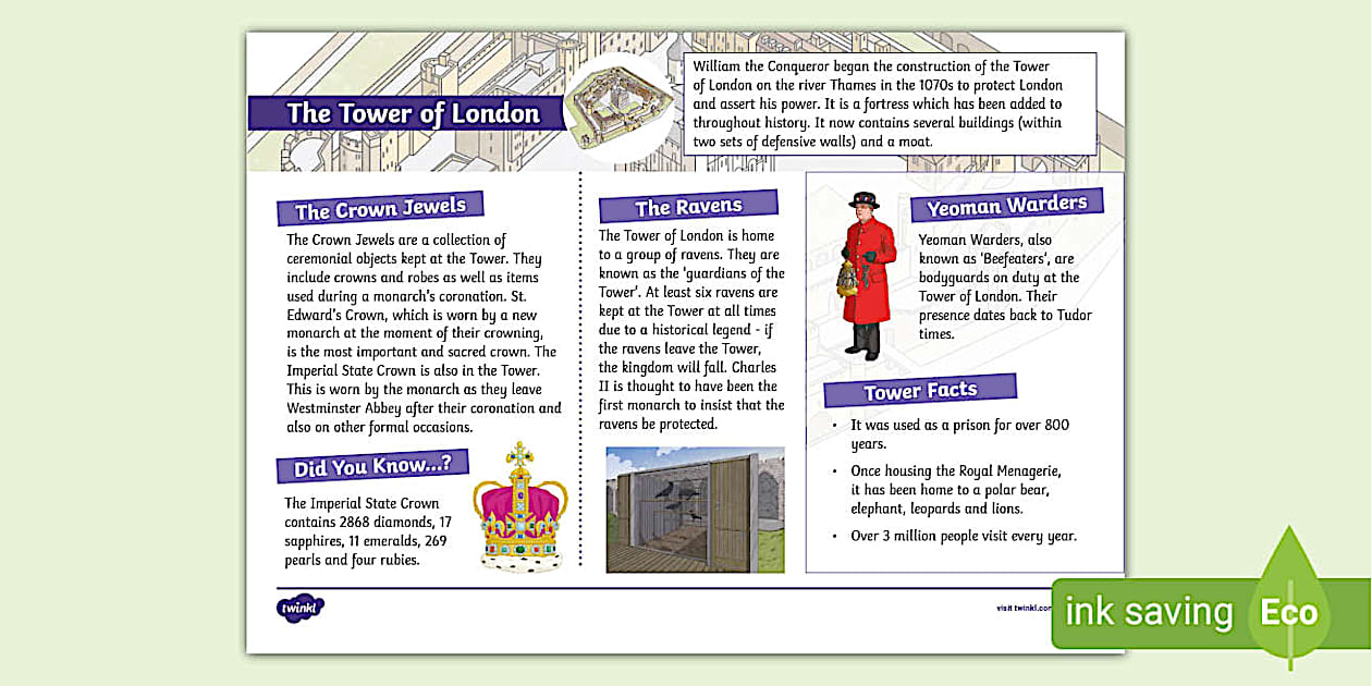 Tower of London Fact File - KS2 (Teacher-Made) - Twinkl