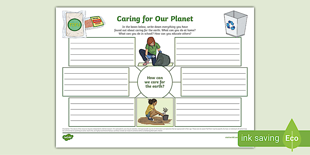 How Can We Care For Our Earth? Mind Map (teacher made)