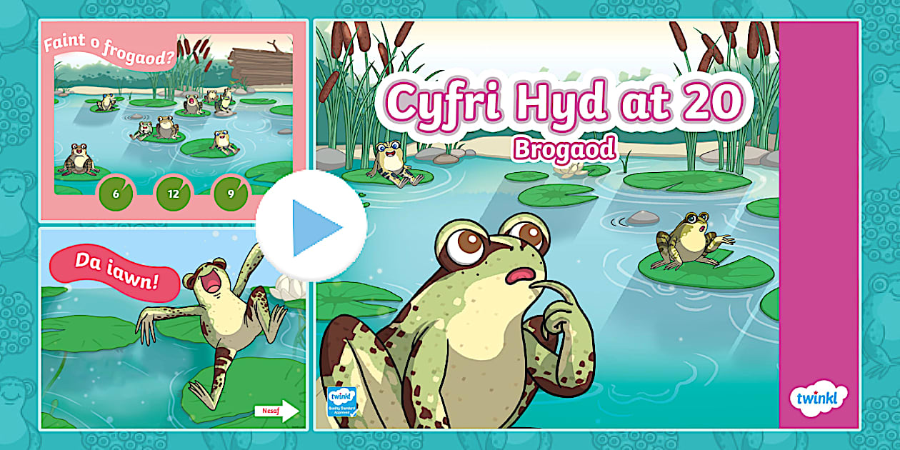 Y Ribid Perffaith: Pŵerbwynt Brogaod: Cyfrif hyd at 20