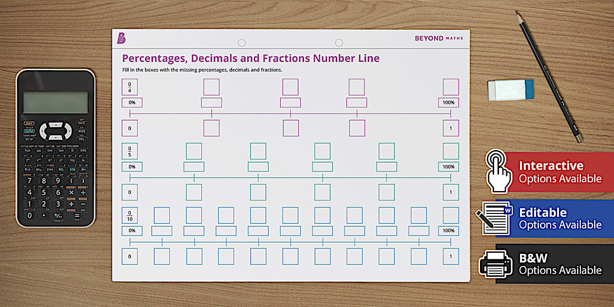 Fractions, Decimals and Percentages on a Number Line