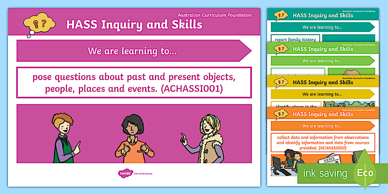 Foundation Australian HASS Inquiry Skills Content Descriptor Statements