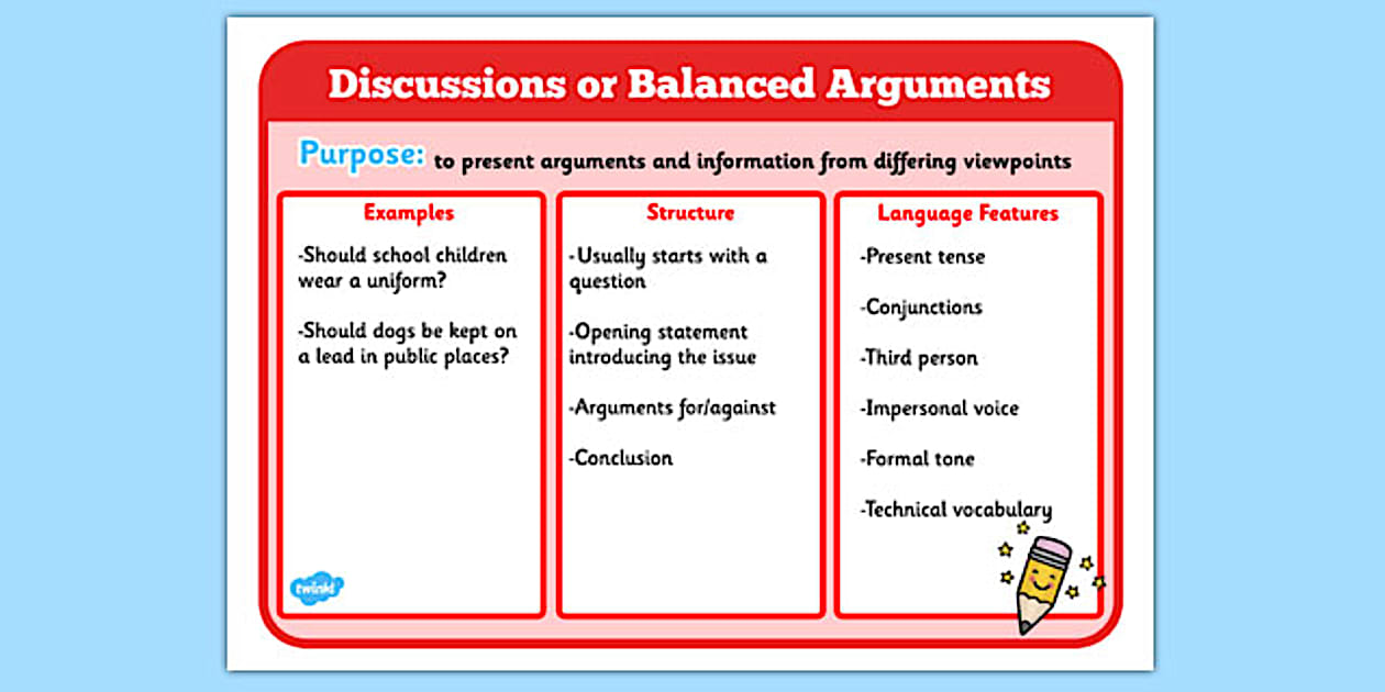 Features Of Discussions Or Balanced Arguments Poster