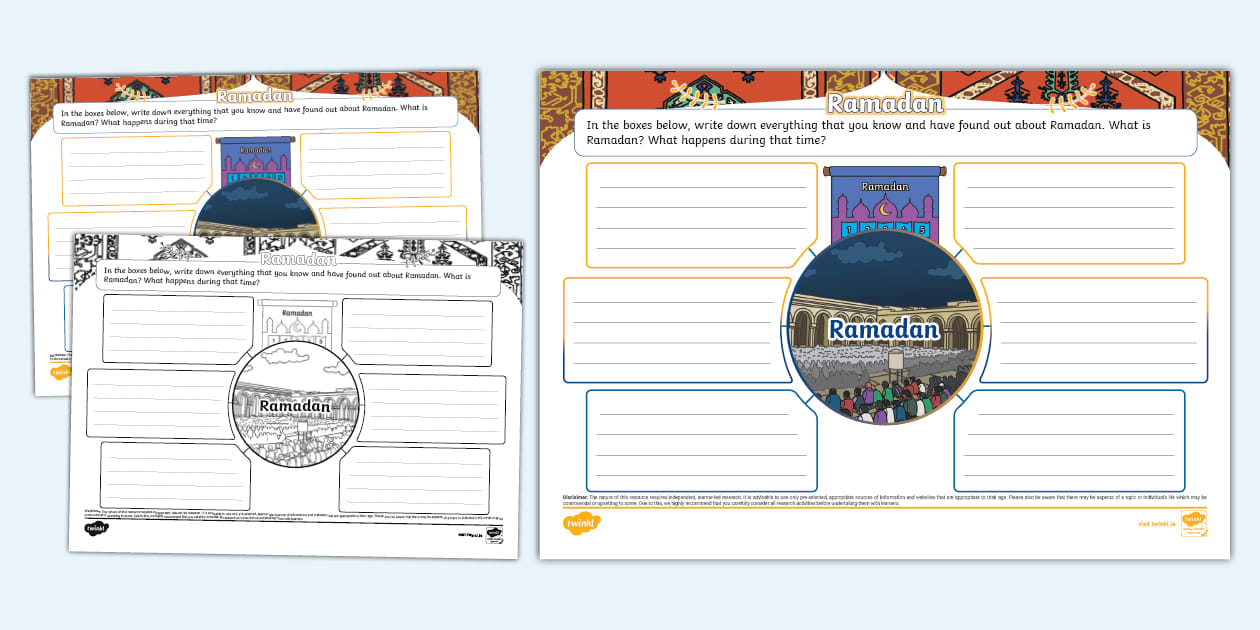 Ramadan Mind Map - Twinkl Ireland (teacher made) - Twinkl