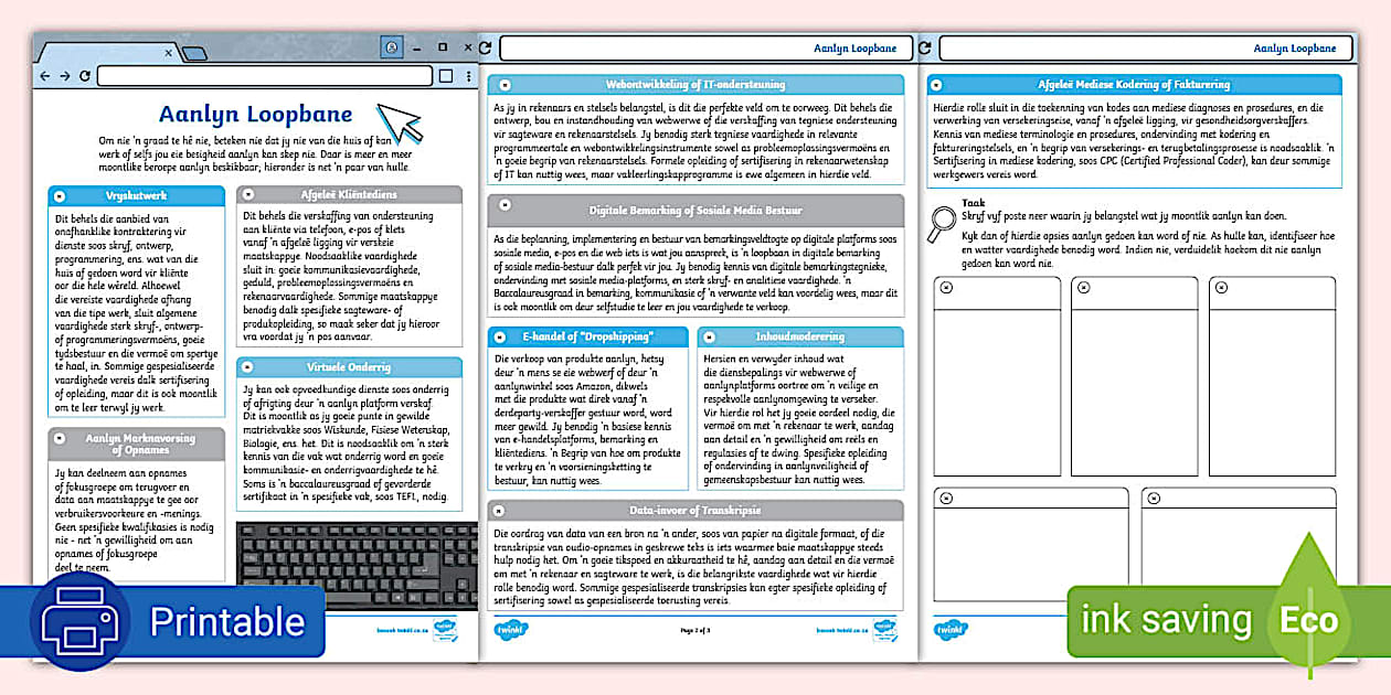 Aanlyn Loopbane (l'insegnante ha fatto) - Twinkl