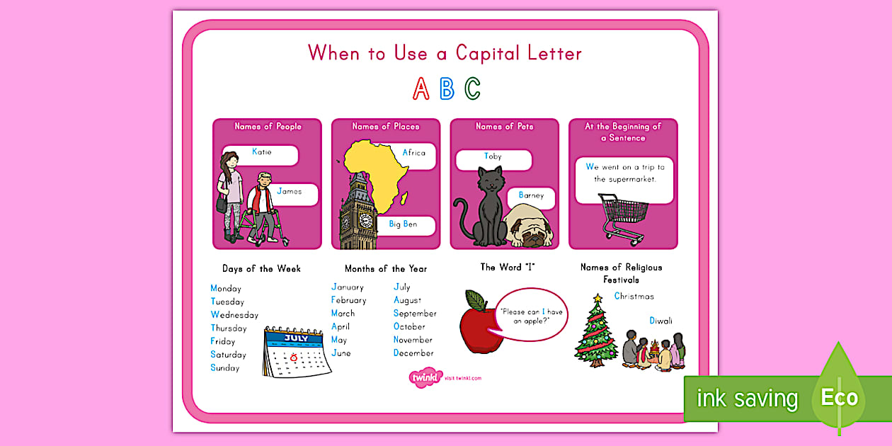 Editable When to Use a Capital Letter Poster (teacher made)