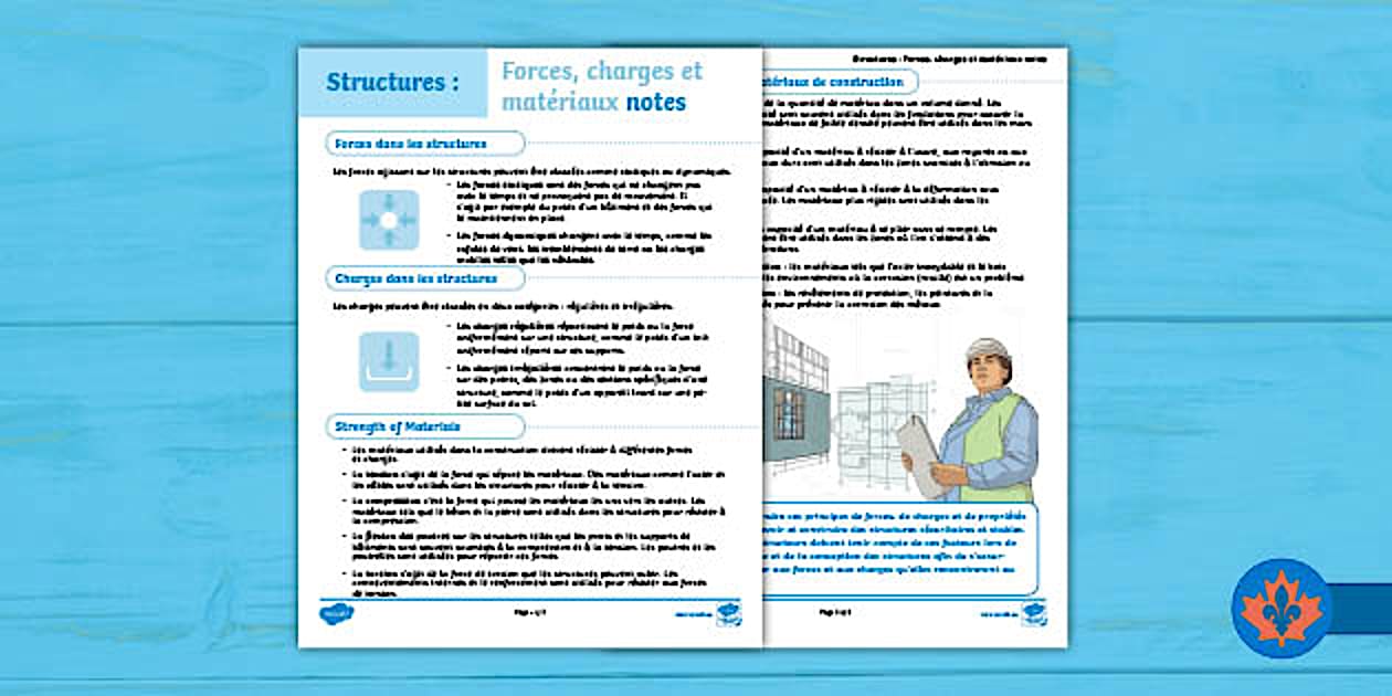 Structures: Forces, Loads, and Materials Notes French