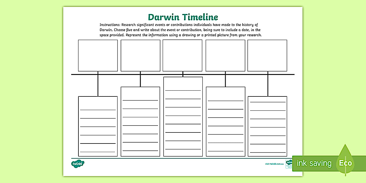 Darwin Timeline Worksheet (teacher made) - Twinkl