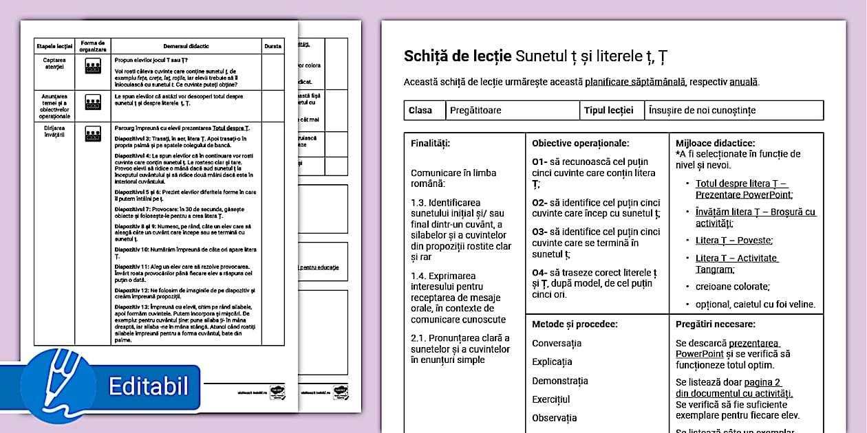 Sunetul ț și literele ț, Ț: Predare – Schiță de lecție