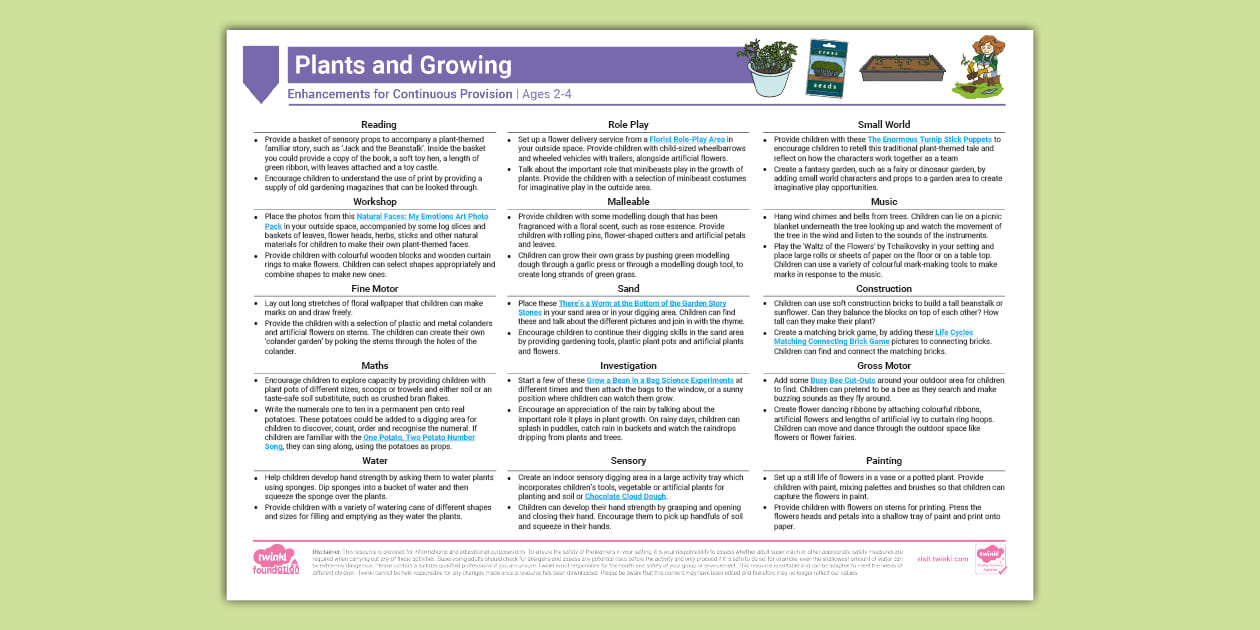 EYFS Plants and Growing Continuous Provision (Ages 2-4)
