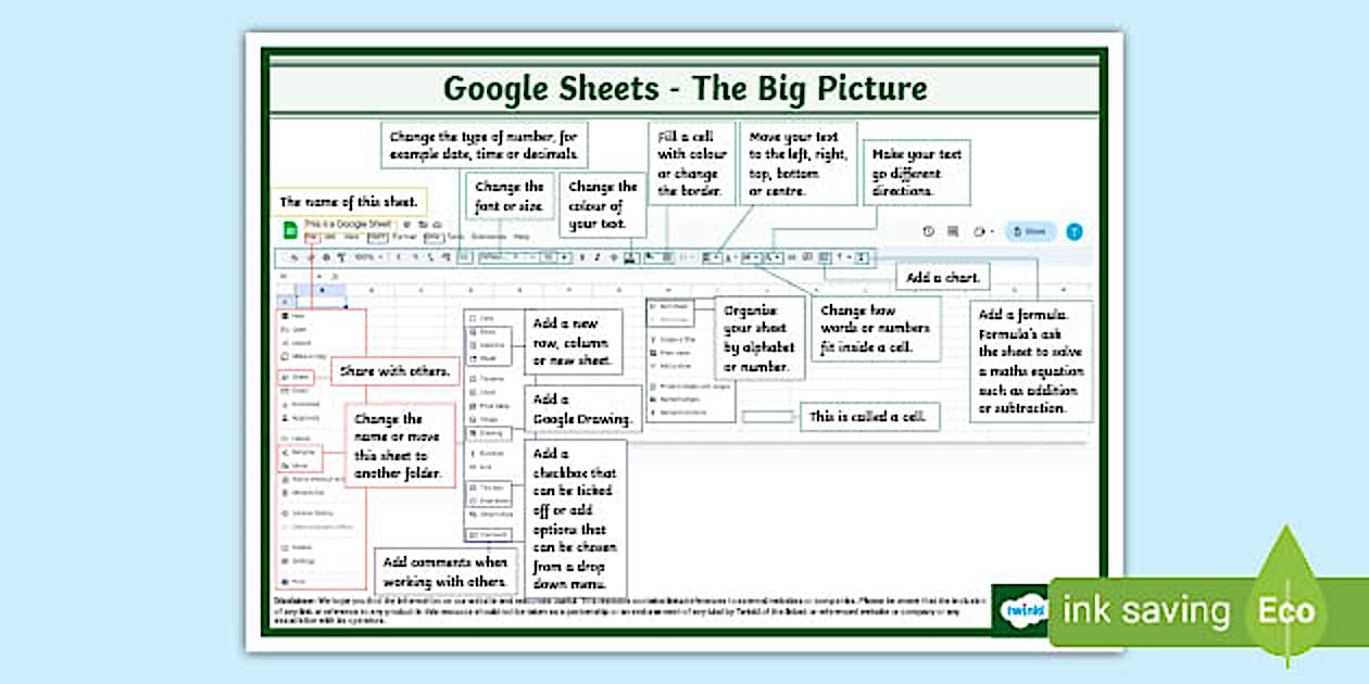 Google Sheets Cheat Sheet (teacher made) - Twinkl