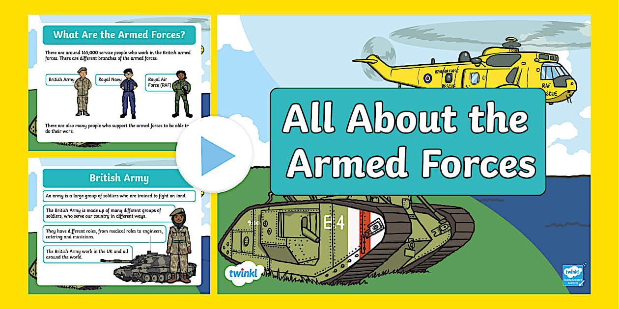 All About the Armed Forces PowerPoint - Twinkl