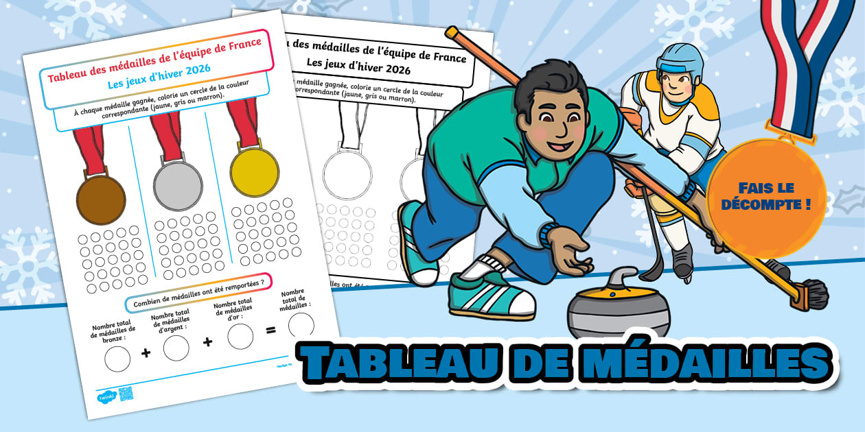 Tableau des médailles : Les jeux d'hiver 2026