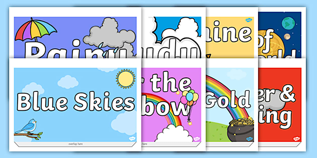 Editable Weather Themed Class Behaviour Progress Chart