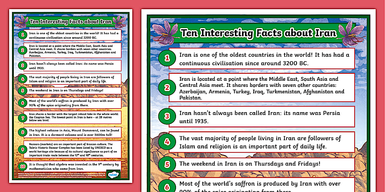 Interesting Facts on Iran Display Poster (teacher made)