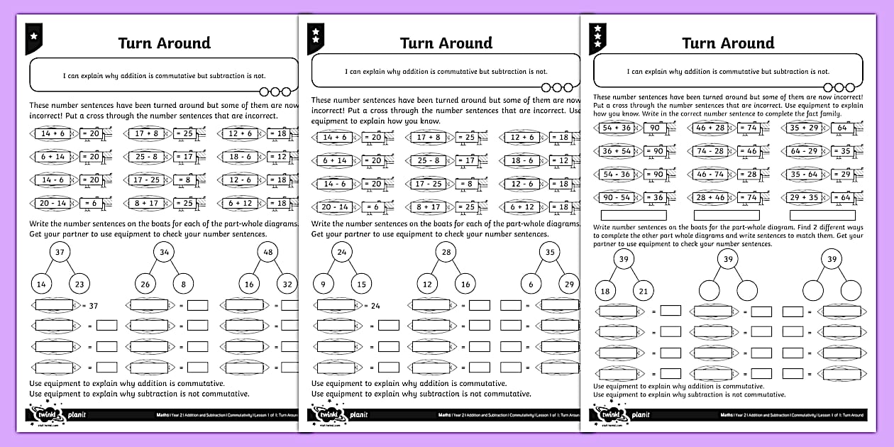 Commutativity Differentiated Worksheets (teacher made)