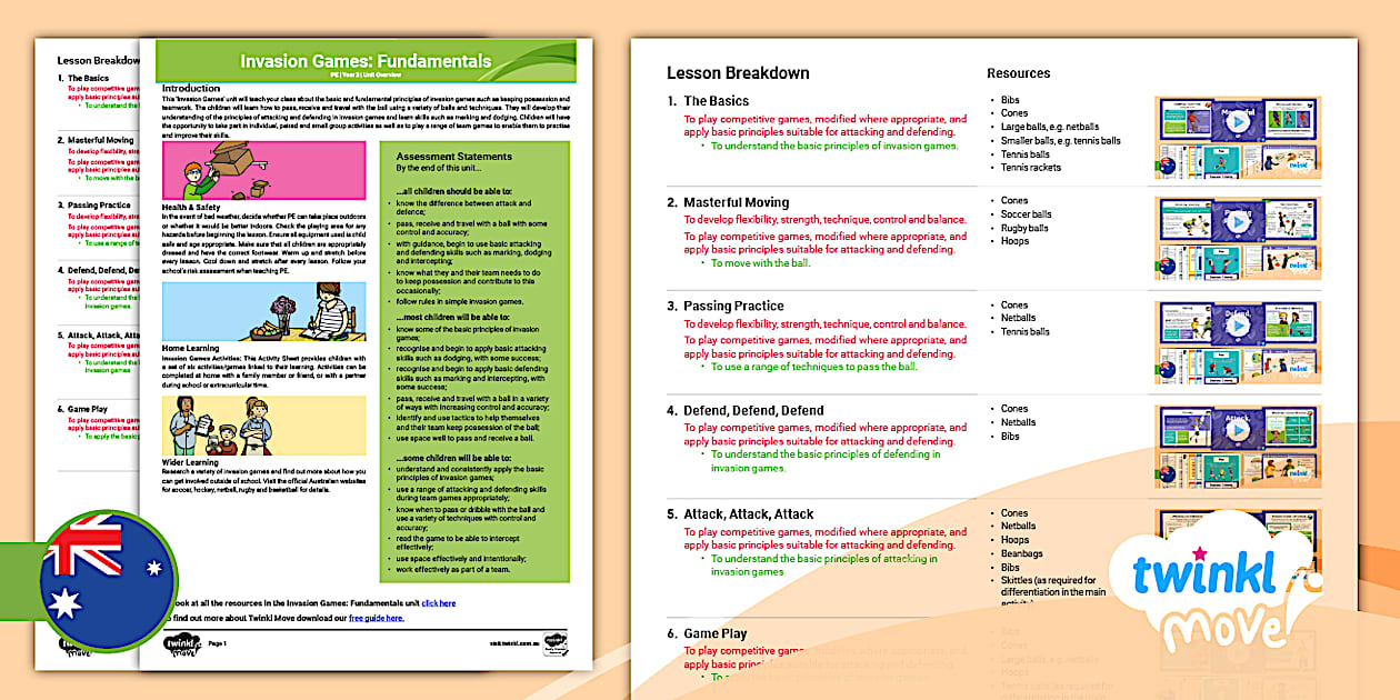 Move PE Year 3 Invasion Games Unit Overview - Twinkl