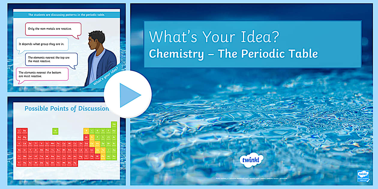 KS3 Periodic Table What's Your Idea? PowerPoint - Twinkl