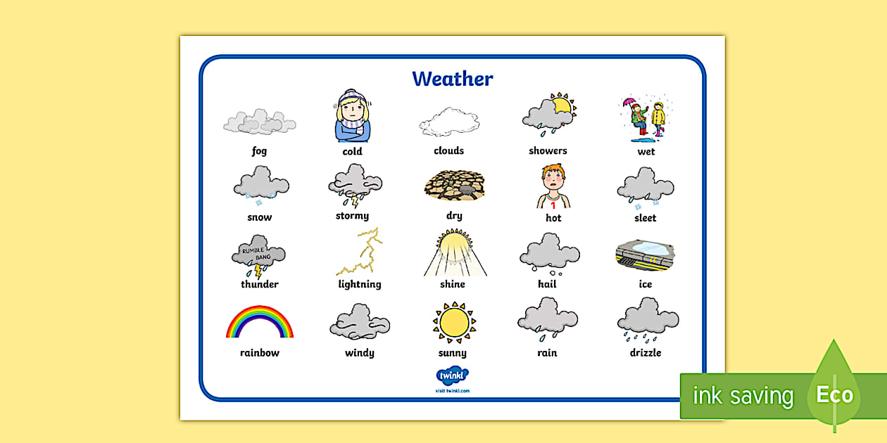 Weather Vocabulary ESL Word Mat | Twinkl Inclusion - Twinkl