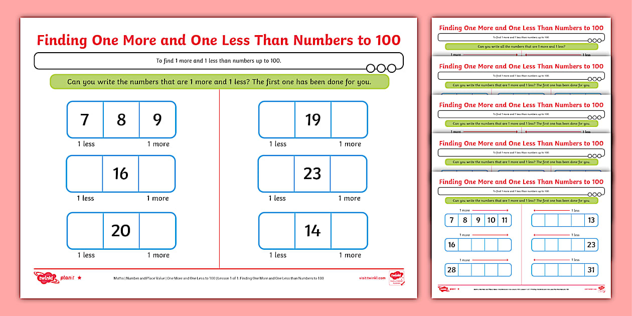 👉 Finding 1 More and 1 Less than Numbers to 100 Differentiated Maths ...