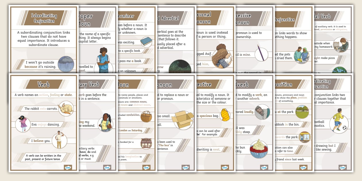 Neutral Tones Minimal Theme KS2 Types of Word Display Posters