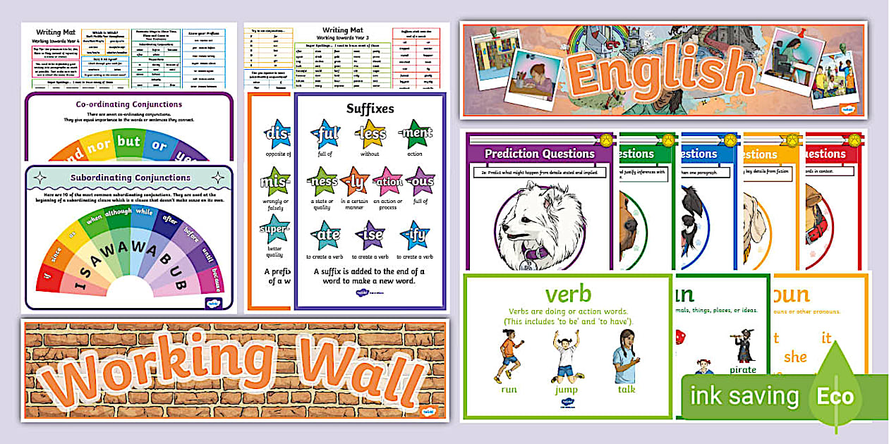 UKS2 English Display Pack (teacher made) - Twinkl
