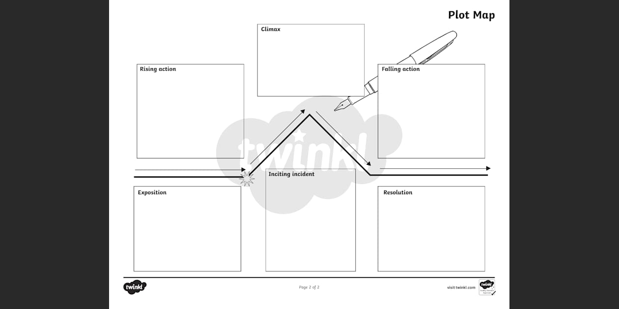 blank plot diagram worksheet