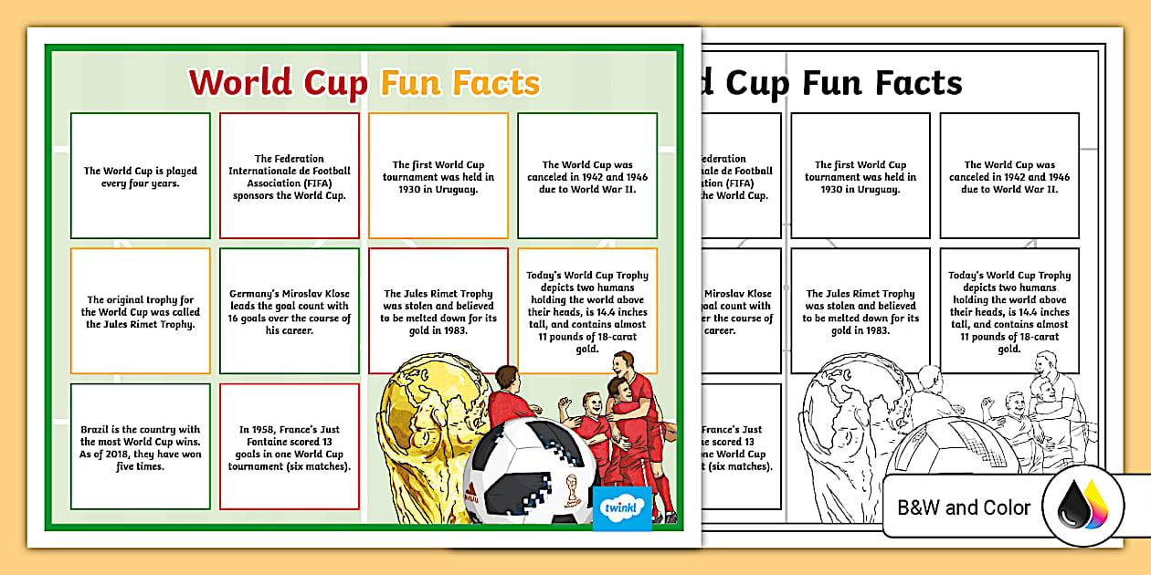 World Cup Fun Facts Poster (teacher made) - Twinkl