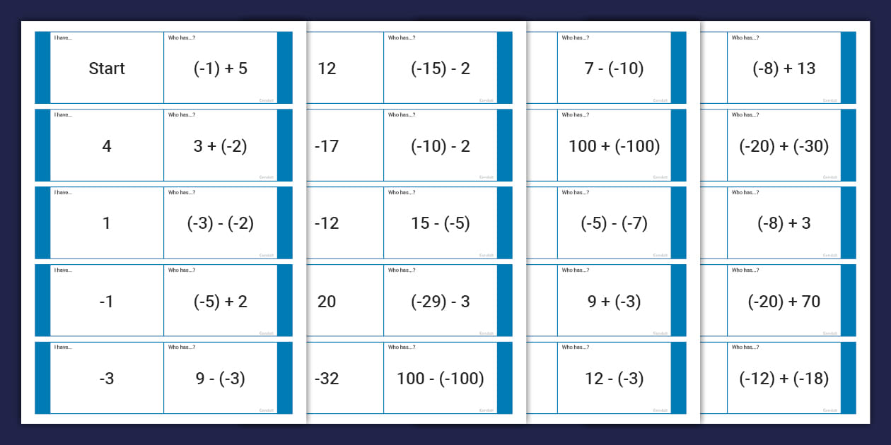 Adding and Subtracting Negative Numbers Loop Cards - Twinkl