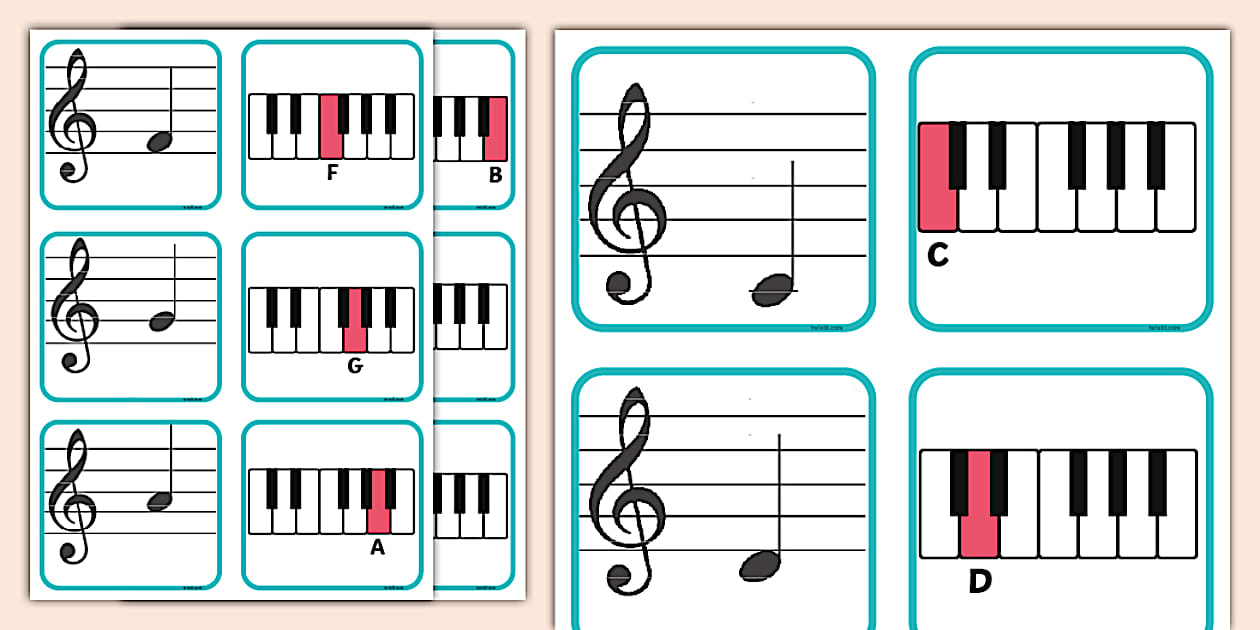 Treble Clef Piano Musical Note Recognition Flashcards