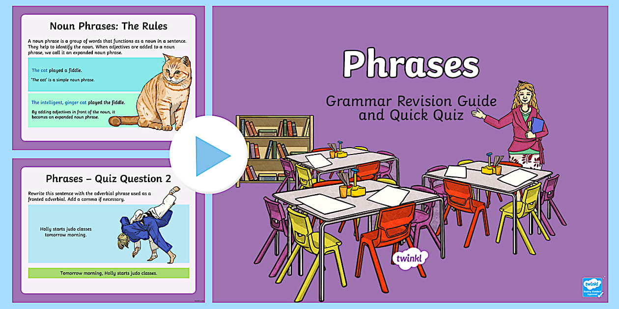 Catchphrase PowerPoint | Interactive English Quiz | Twinkl