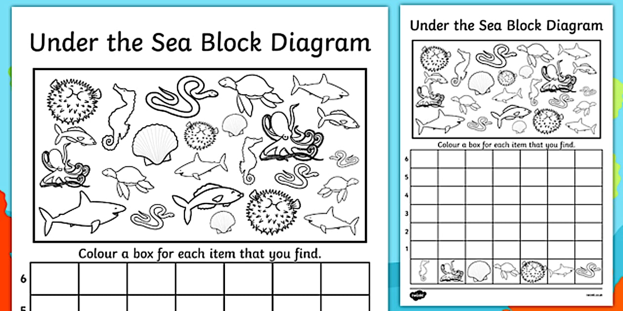 Under the Sea Bar Graph Worksheet - Teaching Resources