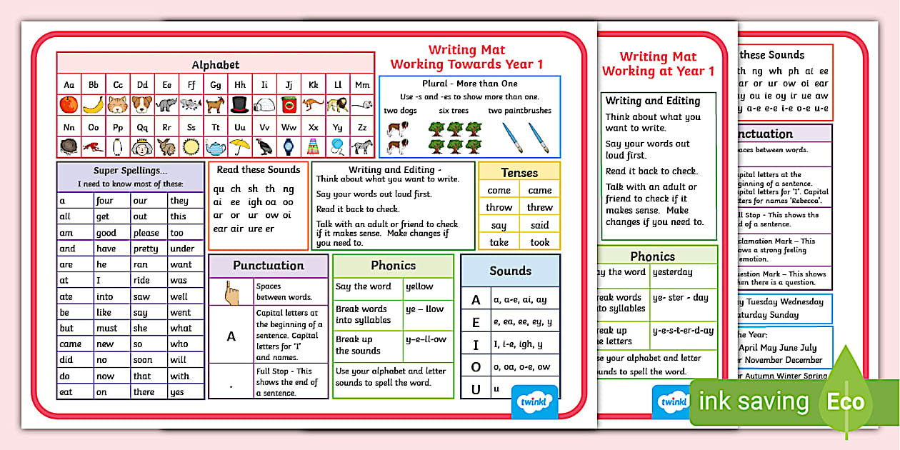 NSW Year 1 Differentiated Writing Word Mats (teacher made)