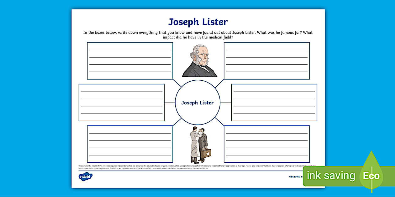 Joseph Lister Mind Map (teacher made) - Twinkl