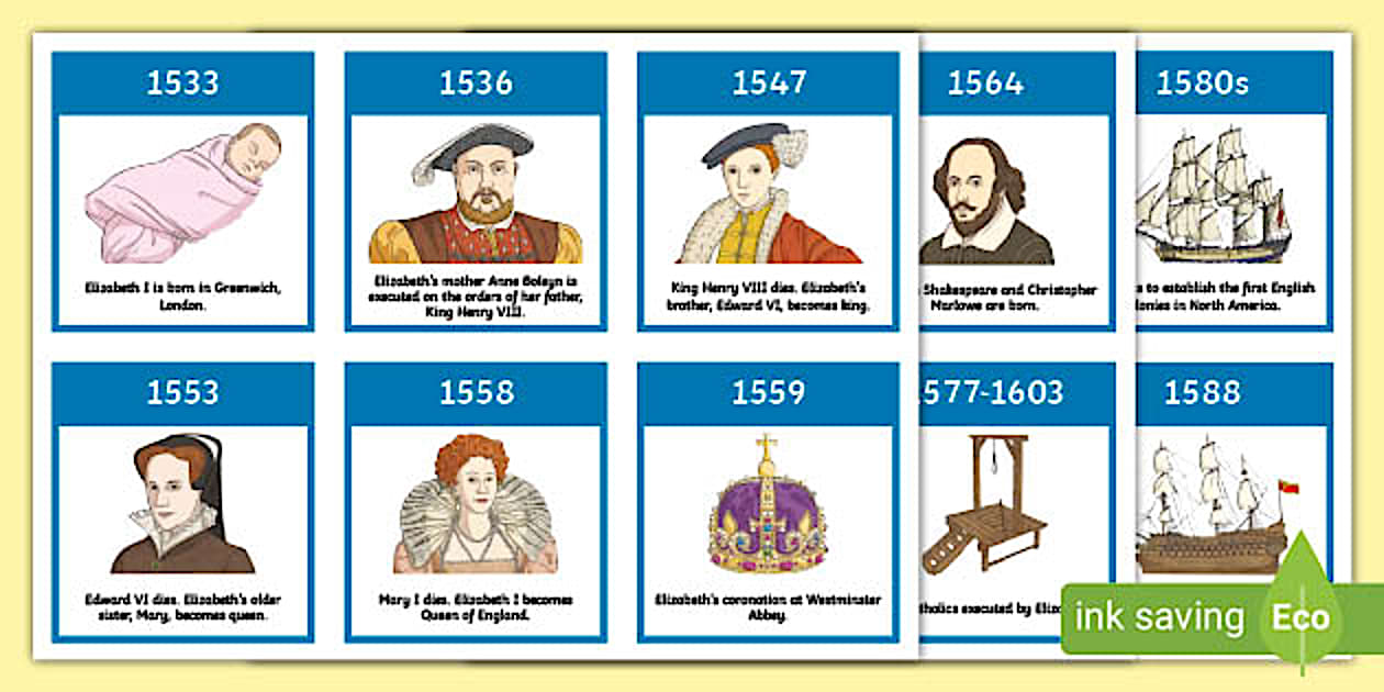The Elizabethan Age Timeline Flashcards (teacher made)