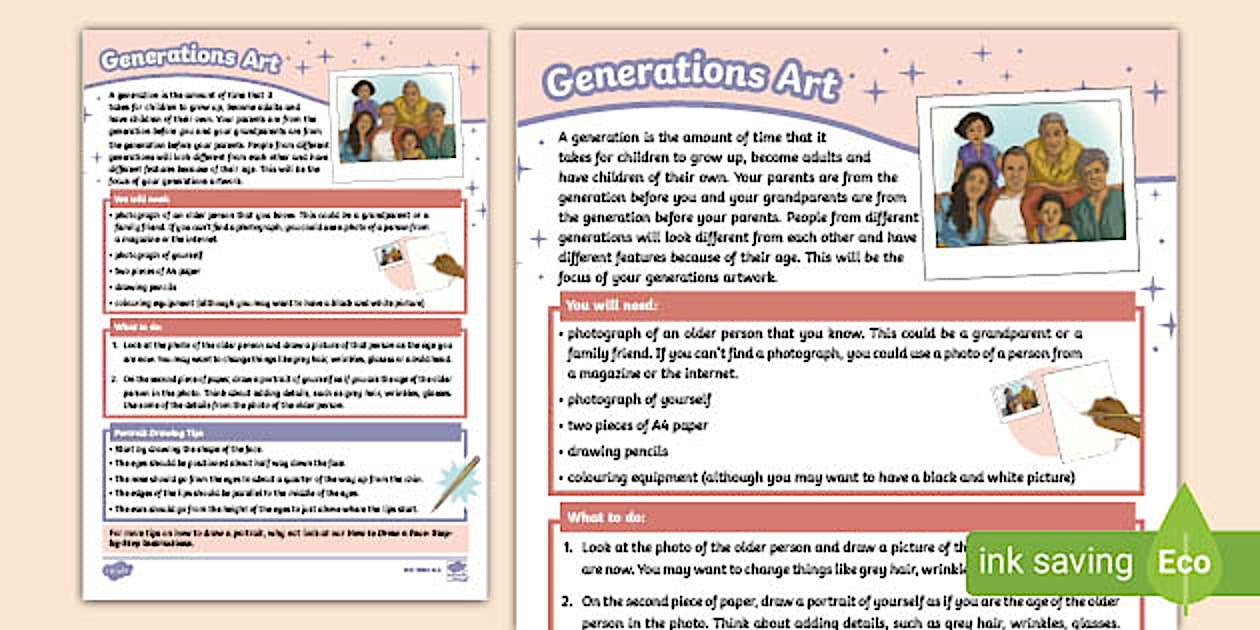 KS2 Generations Art Activity (teacher made) - Twinkl