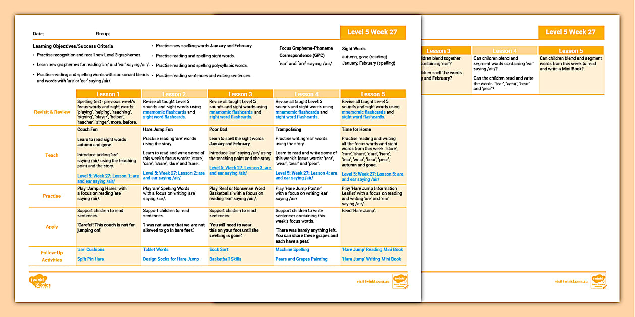 'ear' and 'are' saying /air/ Lesson Plan - Level 5 Week 27