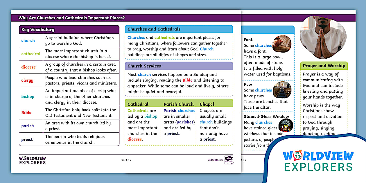RE: Churches and Cathedrals: Knowledge Organiser - Twinkl