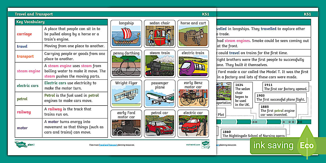 KS1 Travel and Transport Knowledge Organiser | History