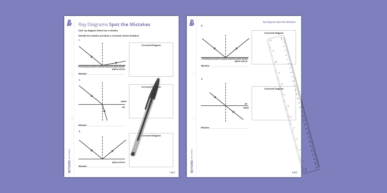 Ray Diagrams Spot the Mistakes Worksheet | KS3 Physics