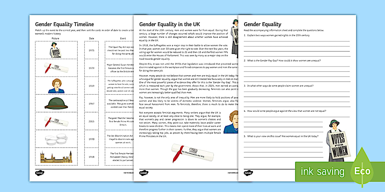 Gender Equality Worksheets Wage Gap Classroom Activity