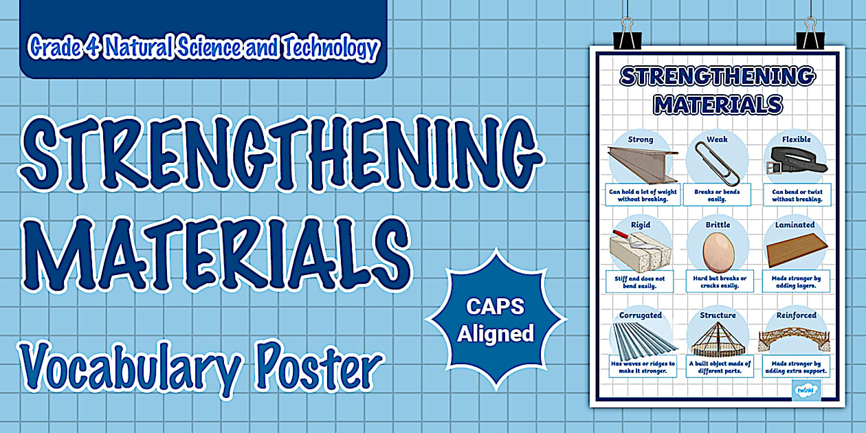 Gr4 NS – Term 2 -Strengthening Materials ‒ Vocabulary Poster