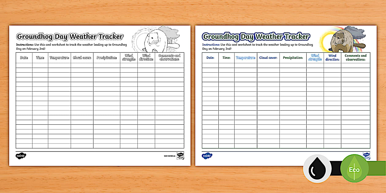 Track the Weather Leading up to Groundhog Day Intermediate