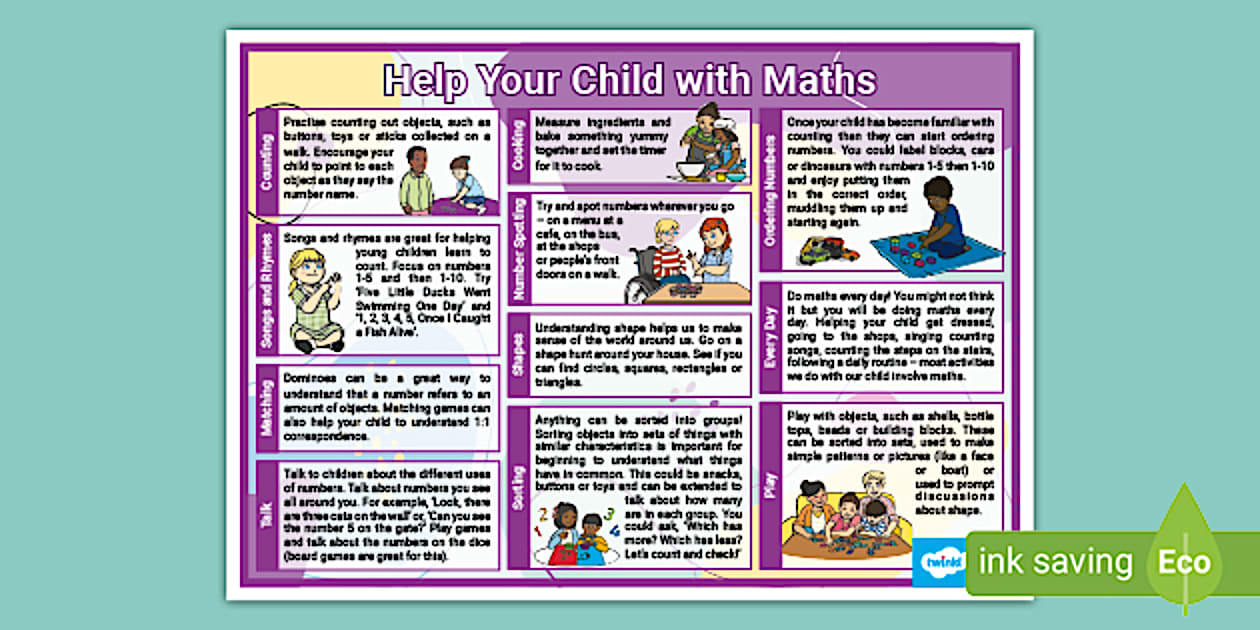 Editable EYFS Help Your Child with Maths Poster for Parents