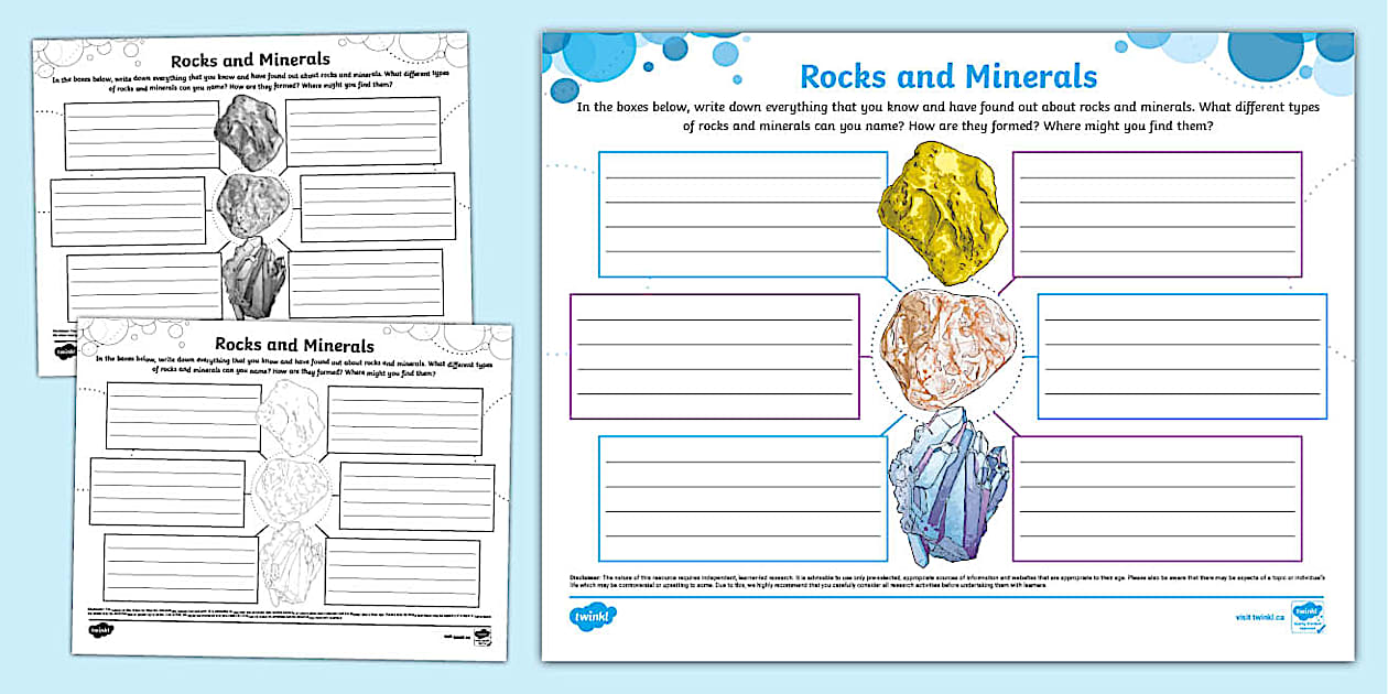 Rocks and Minerals Mind Map - Twinkl More Subjects - Twinkl